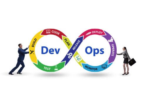 DevOps | Tecshot Software Solutions